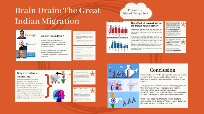 Brain Drain: The Great Indian Migration by Priyanshi Saraf on Prezi