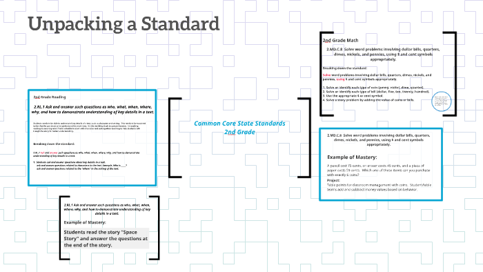 Unpacking a Standard by Rusti Lawley on Prezi