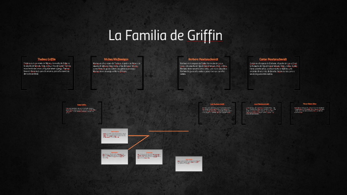 Griffin Family Tree by Alex Zamora on Prezi