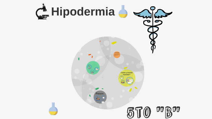 Hipodermia by Tito Mendoza on Prezi