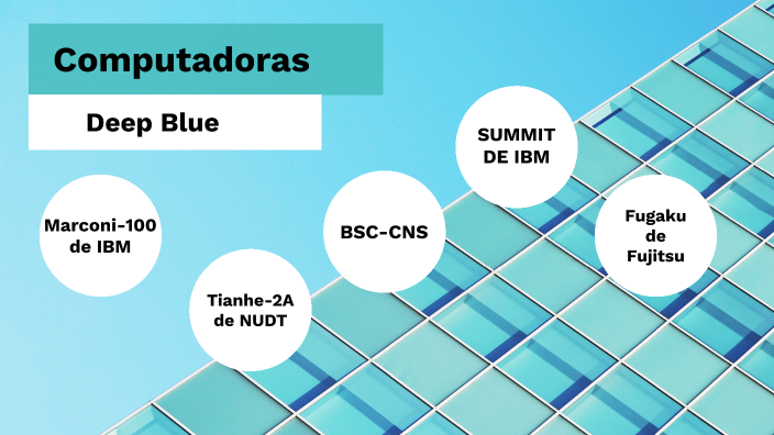 Computadora Deep Blue by Jenifer Constanza Ibáñez Pérez on Prezi
