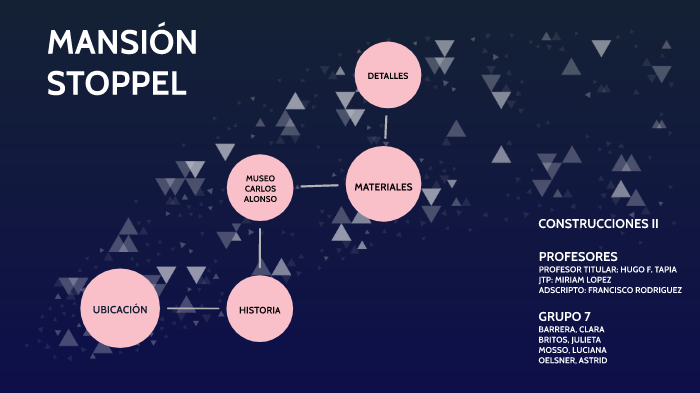 MANSIÓN STOPPEL by Luciana Mosso on Prezi
