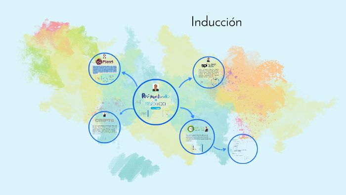 Inducción by on Prezi