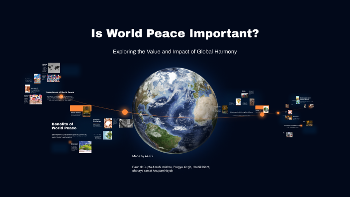 Is World Peace Important? by 24IT054 Raunak gupta on Prezi