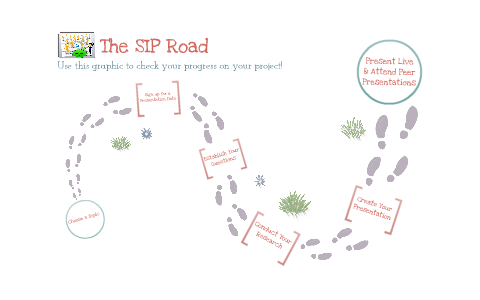 The SIP Road by Amanda Adams on Prezi