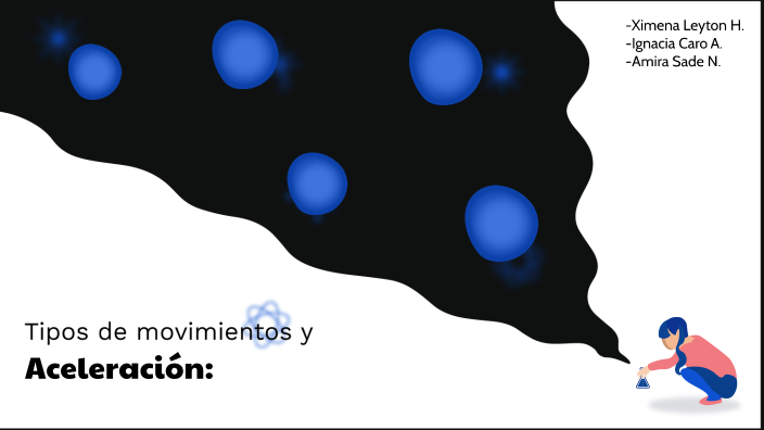 Aceleración y tipos de movimientos by Ximena Leyton on Prezi
