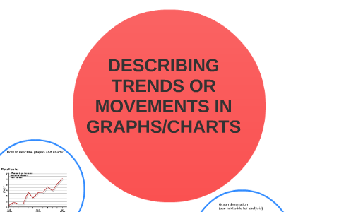 DESCRIBING TRENDS OR MOVEMENTS IN GRAPHS/CHARTS by andy dan on Prezi