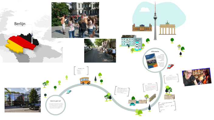 Excursie Berlijn 2024 by H.J. Vis on Prezi