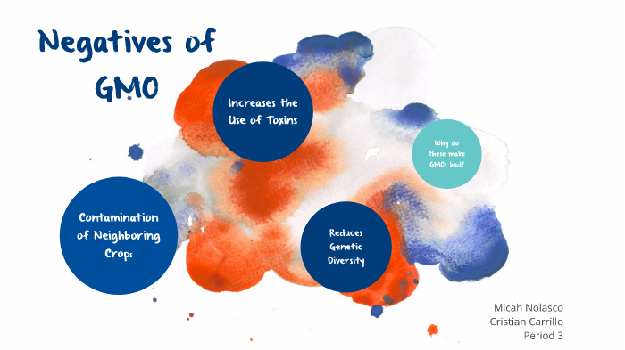 Negatives of GMOs by MICAH JANEL NOLASCO on Prezi