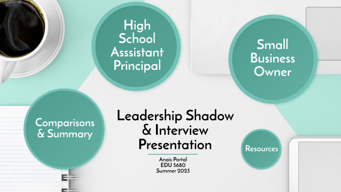 Leadership Shadow & Interview Presentation by Anais Portal on Prezi