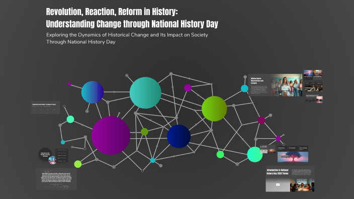 Revolution, Reaction, Reform in History: Understanding Change through ...