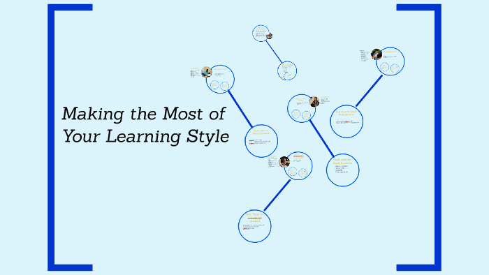 MySuccess: Learning Styles by ODU Student Success Center on Prezi