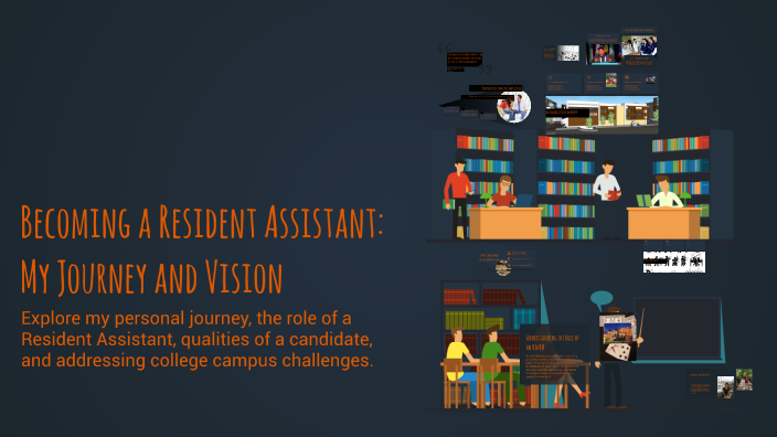 Resident Assistant Presentation- Rachel Han by RLH on Prezi