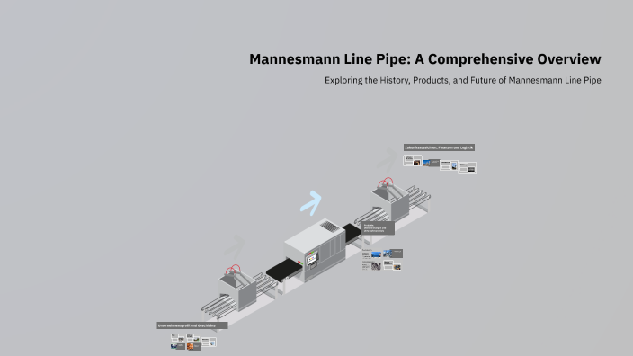 Mannesmann Line Pipe: A Comprehensive Overview by Sebastian Wolff on Prezi