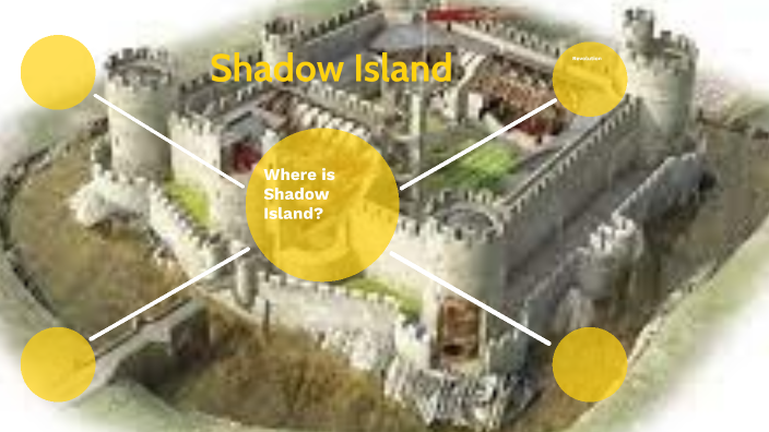 Shadow Island by Mr. L4 Lanier on Prezi