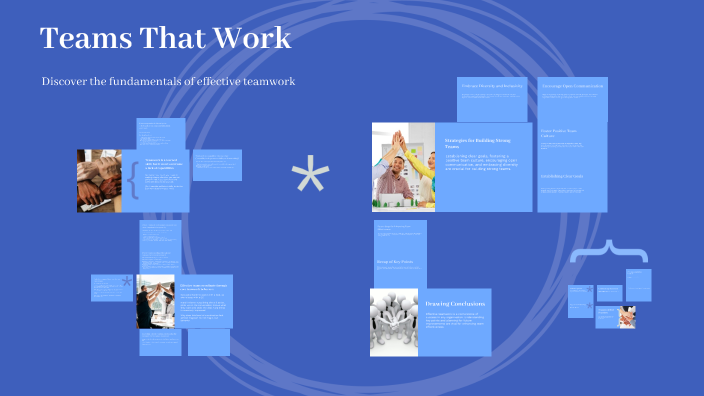 Teams That Work by Stephanus Marais on Prezi