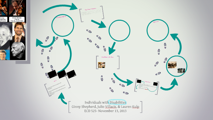 Individuals living with Disabilities by Lauren Kulp on Prezi