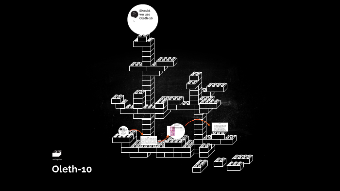 Oleth-10 by jezel vasquez on Prezi