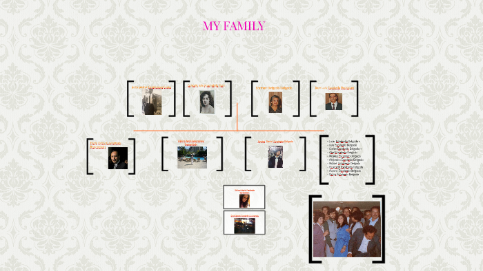 HECTOR DAVID ESCOBEDO CUSIRRAMOS by yulissa Escobedo on Prezi