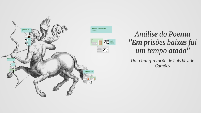 Análise do Poema "Em prisões baixas fui um tempo atado" by Sara Simões ...