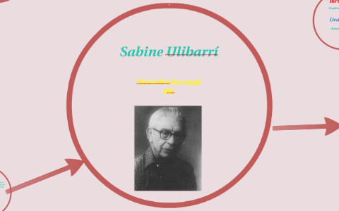 Sabine Ulibarrí by rokeshia senegal on Prezi