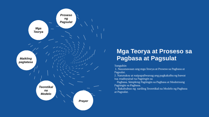 Mga Teorya at Proseso sa Pagbasa at Pagsulat by Carlito Jr Caylaluad ...