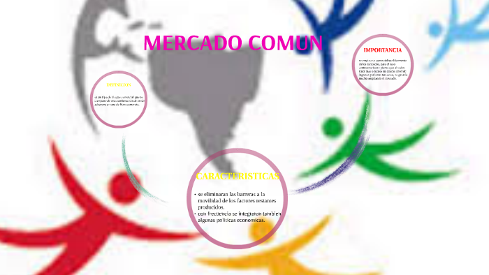 MERCADO COMUN by YERALDIN DELGADO on Prezi