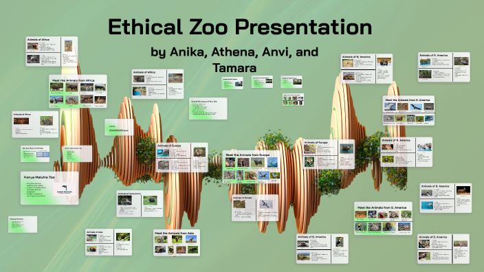 Final Slides for Ethical Zoo by Anika Sharma on Prezi