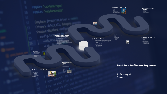 Road to a Software Engineer by Daniel Mensah on Prezi