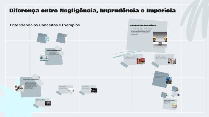 Diferença entre Negligência, Imprudência e Imperícia by Alessandra ...