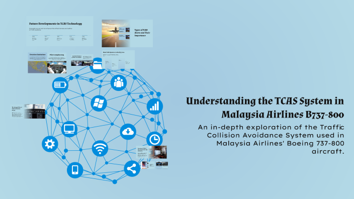 Understanding the TCAS System in Malaysia Airlines B737-800 by Tan Jeff ...