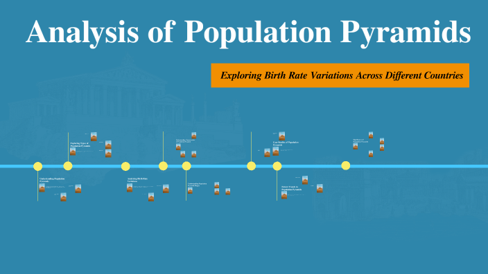 Analysis of Population Pyramids by abdikadir hassan on Prezi