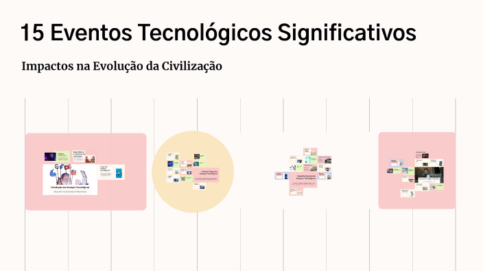 15 Eventos Tecnológicos Significativos by Ana Luiza Santos on Prezi