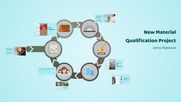 New Material Qualification Project by Jenna Robinson on Prezi