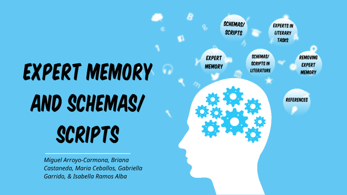 Expert memory and schemas/scripts by Maria Ceballos on Prezi