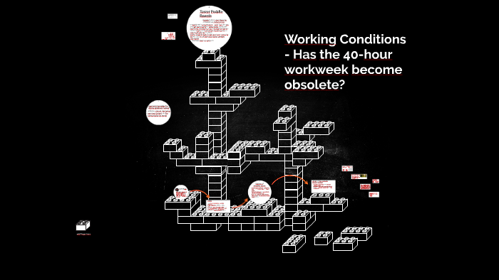 Working Conditions by Allison Doe on Prezi