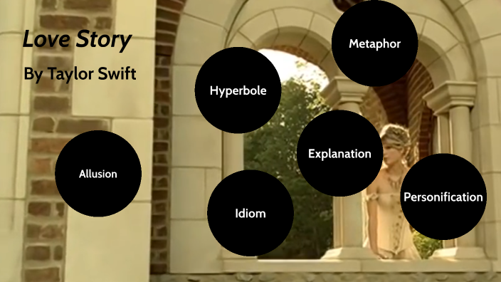 Figurative Language Analysis by Amanda Simmons on Prezi