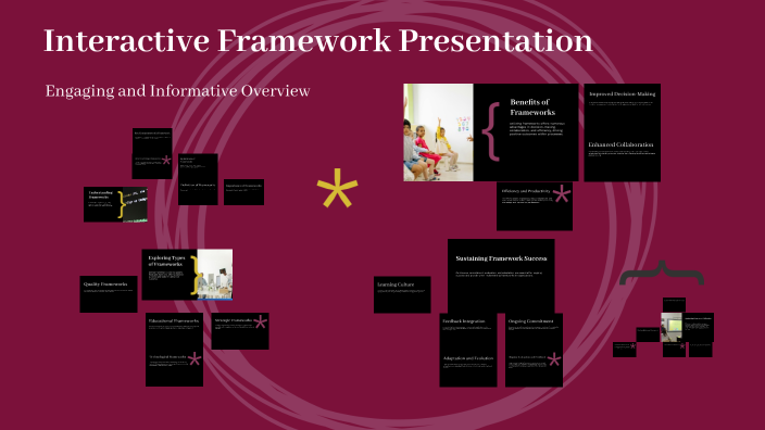 Introduction to Frameworks by Ioana Dobranici (RO) on Prezi