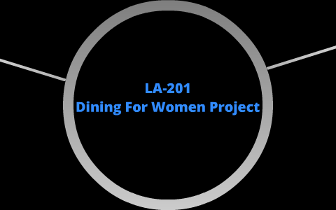 LA-201 DFW project by Autumn Weidman on Prezi