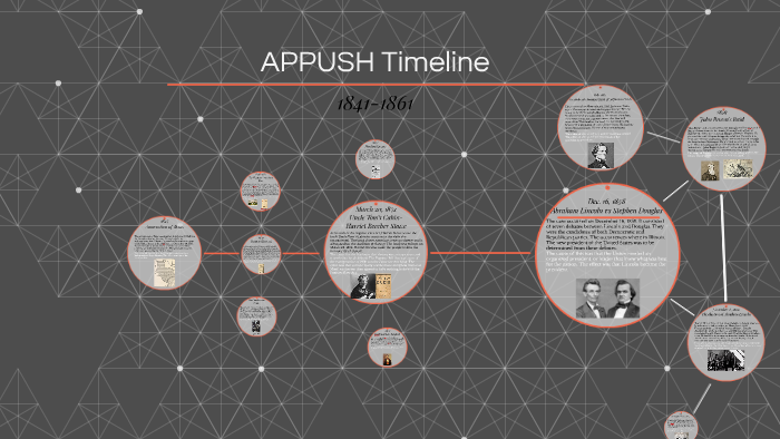 APPUSH Timeline by Dalton Pruitt on Prezi
