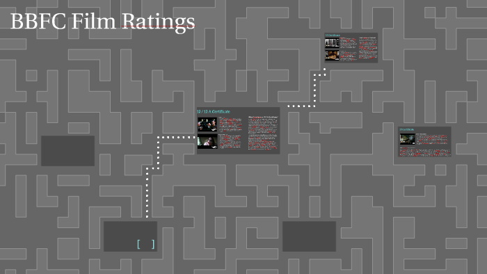 BBFC Film Ratings by Ryan Dabbs on Prezi