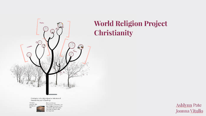 World Religon Project by ashlynn Pate on Prezi