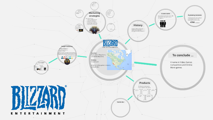 Blizzard Strategy marketing by cardoso Alexandre on Prezi