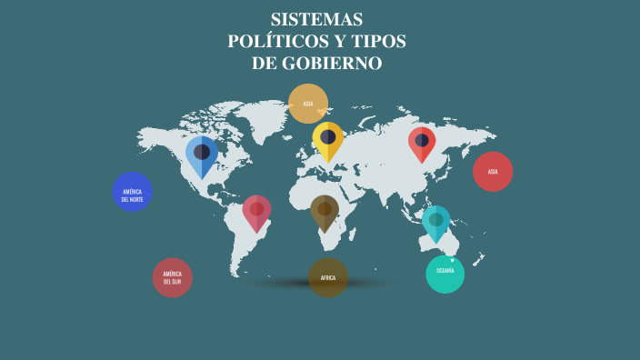 SISTEMAS POLÍTICOS Y TIPOS DE GOBIERNO by Alondra Adame on Prezi