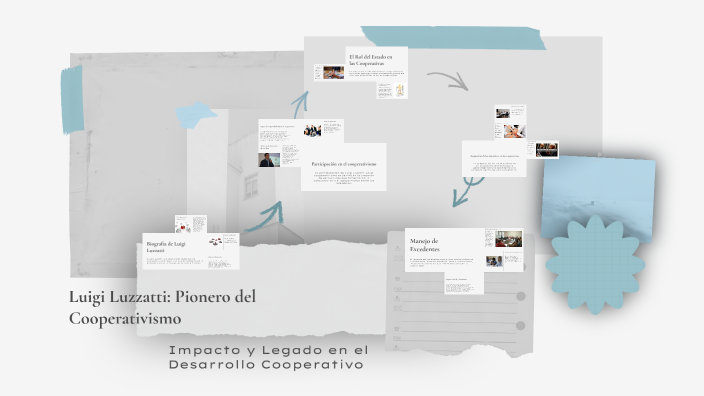 Luigi Luzzatti: Pionero del Cooperativismo by Natali Cavallaro on Prezi
