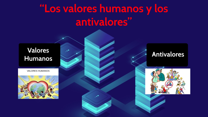 “Los valores humanos y los antivalores” by Benjamin on Prezi