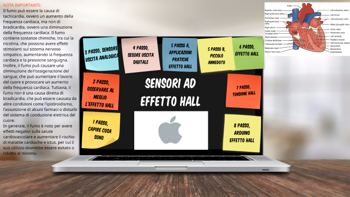 EFFETTO HALL by Alessandro Schembri on Prezi