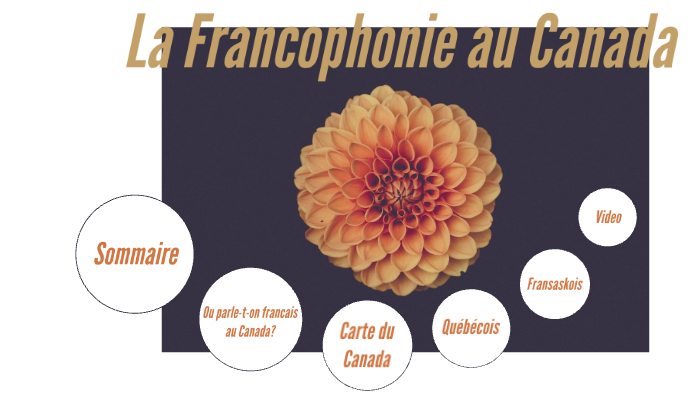 La Francophonie au Canada by B Malloy on Prezi