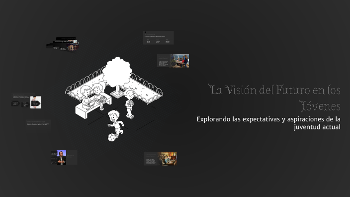 La Visión del Futuro en los Jóvenes by katherine coronel quispe on Prezi