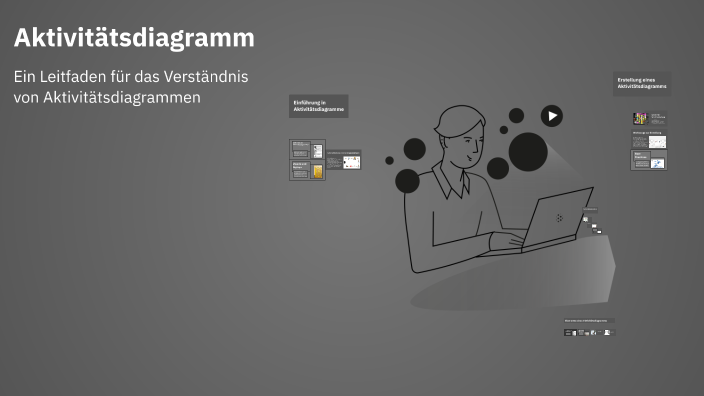 Aktivitätsdiagramm by Ludger Busche on Prezi